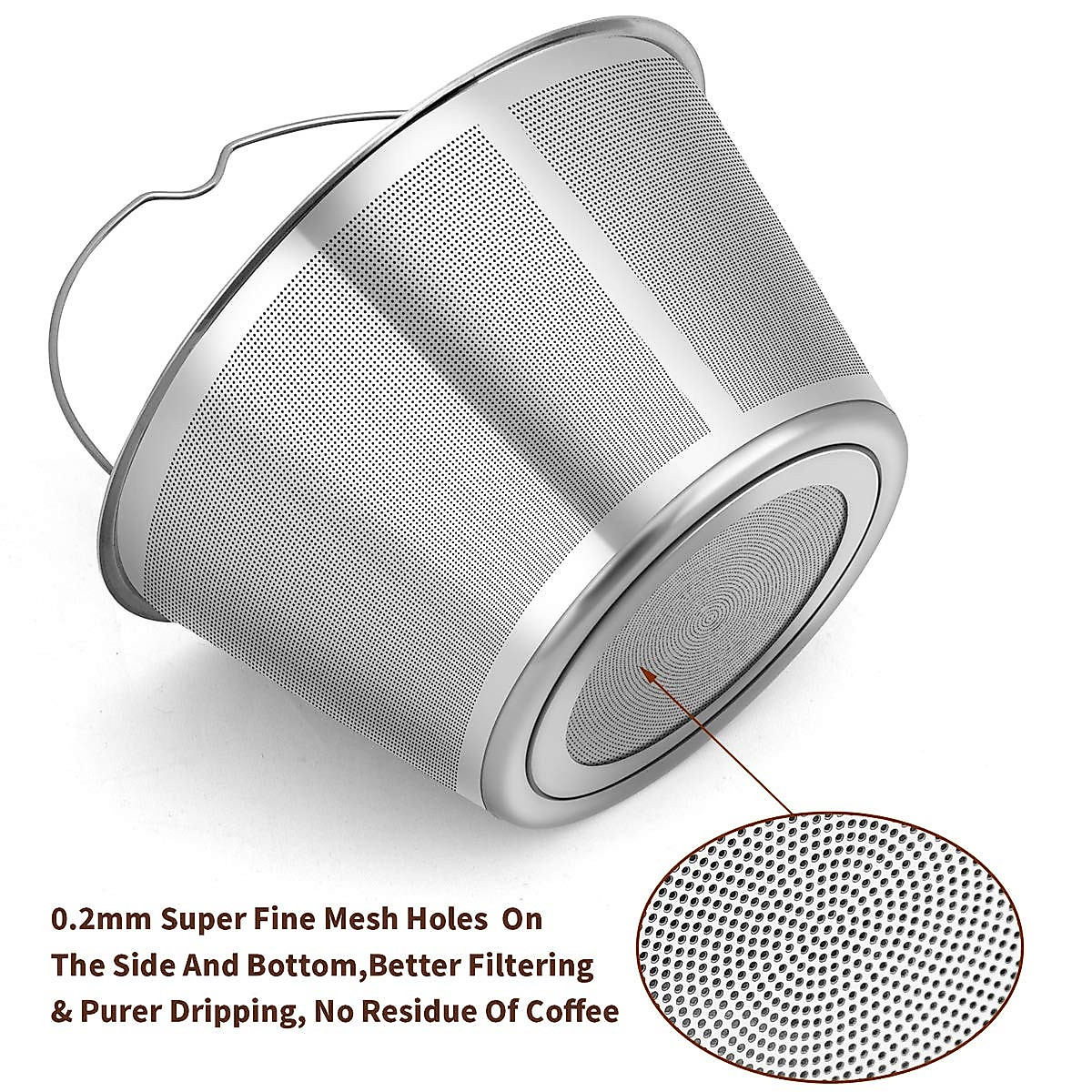 8-12 Cup Reusable Basket Permanent Coffee Filter, Fit 8-12 Cup Mr Coffee, Black & Decker, BUNN, Cuisinart and Hamilton Beach Basket-Style Coffee Filters (Cuisinart Coffee Filter 8~12 cup)