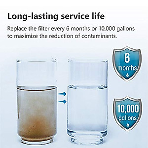 Waterspecialist WHR-140 Shower Filter Replacement Cartridge for Culligan® WHR-140, WSH-C125, ISH-100, HSH-C135, Shower Head Water Filter, with Advanced KDF Filtration Material, Pack of 2