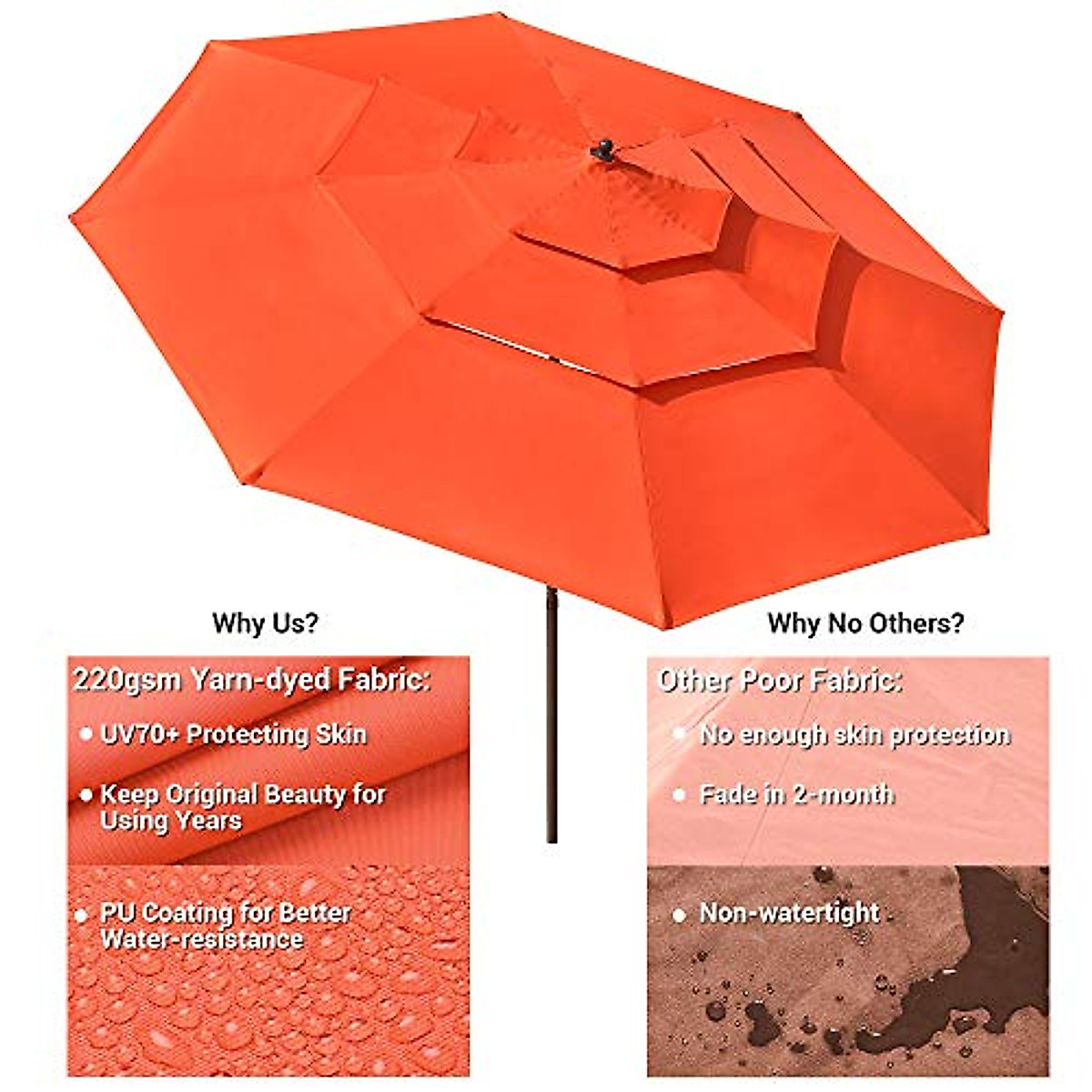 Yescom 11ft 3 Tier UV70+ Push Tilt Patio Umbrella Crank Handle Outdoor Yard House Pool Garden Deck Table Orange