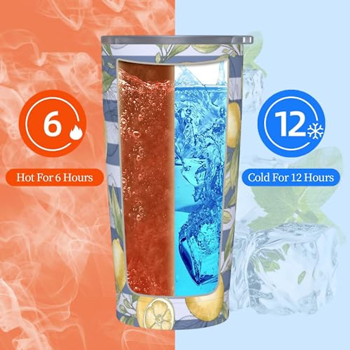 IYERSKD Fruit Lemon 20 oz Stainless Steel Tumbler Vacuum Insulated Leakproof Travel Mug for Car Office Gym