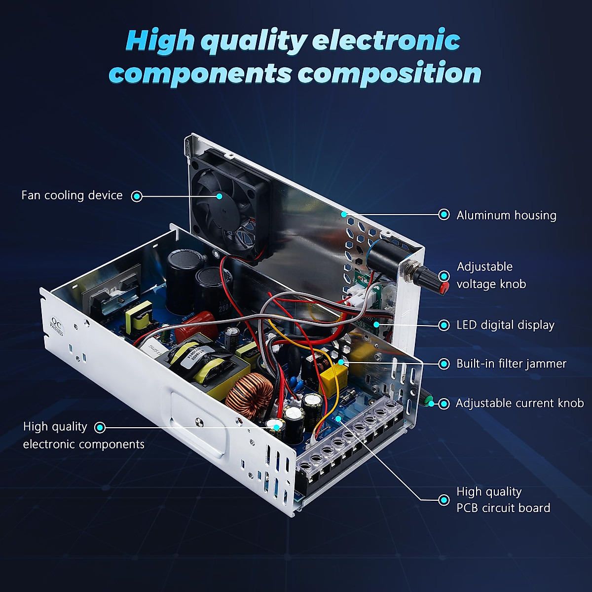 BOSYTRO 48V Adjustable dc Power Supply 600W,Switching Power Supply AC 110V/220V to DC 0-48V DC Converter with LED Digital Display, 5V 24V 36V Buck Converter for Dimmable LEDs,3D Printer,Computer Lab