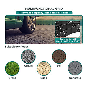 Vodaland - 2" GeoCell - 100% Permeable for Walking Paths, Patios and Erosion Control, Size 9 ft x 17 ft