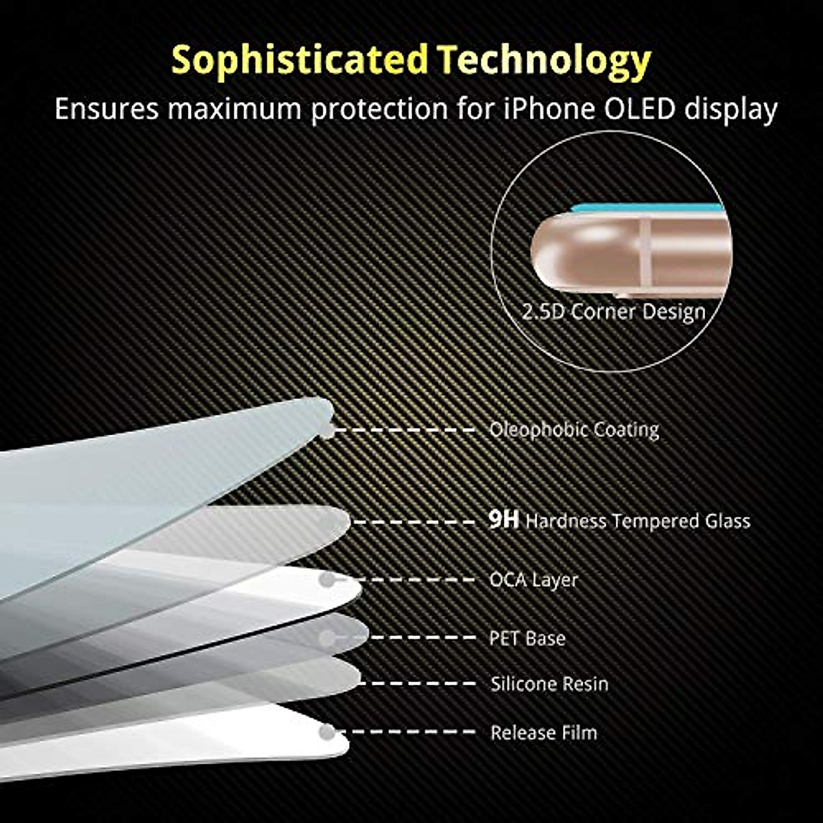 UNBREAKcable Shatterproof Screen Protector for iPhone 8 Plus /7 Plus [3-Pack] [99.99% HD Clear] [Easy Installation Frame] [Full Coverage] [Bubble Free] [Anti-Scratch] 9H Tempered Glass for Apple 5.5"