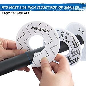 Baby Closet Dividers Unisex Baby Closet Organizer Baby Closet Size Age Dividers Round Nursery Clothing Size Dividers for Boy and Girl from Newborn to Toddlers