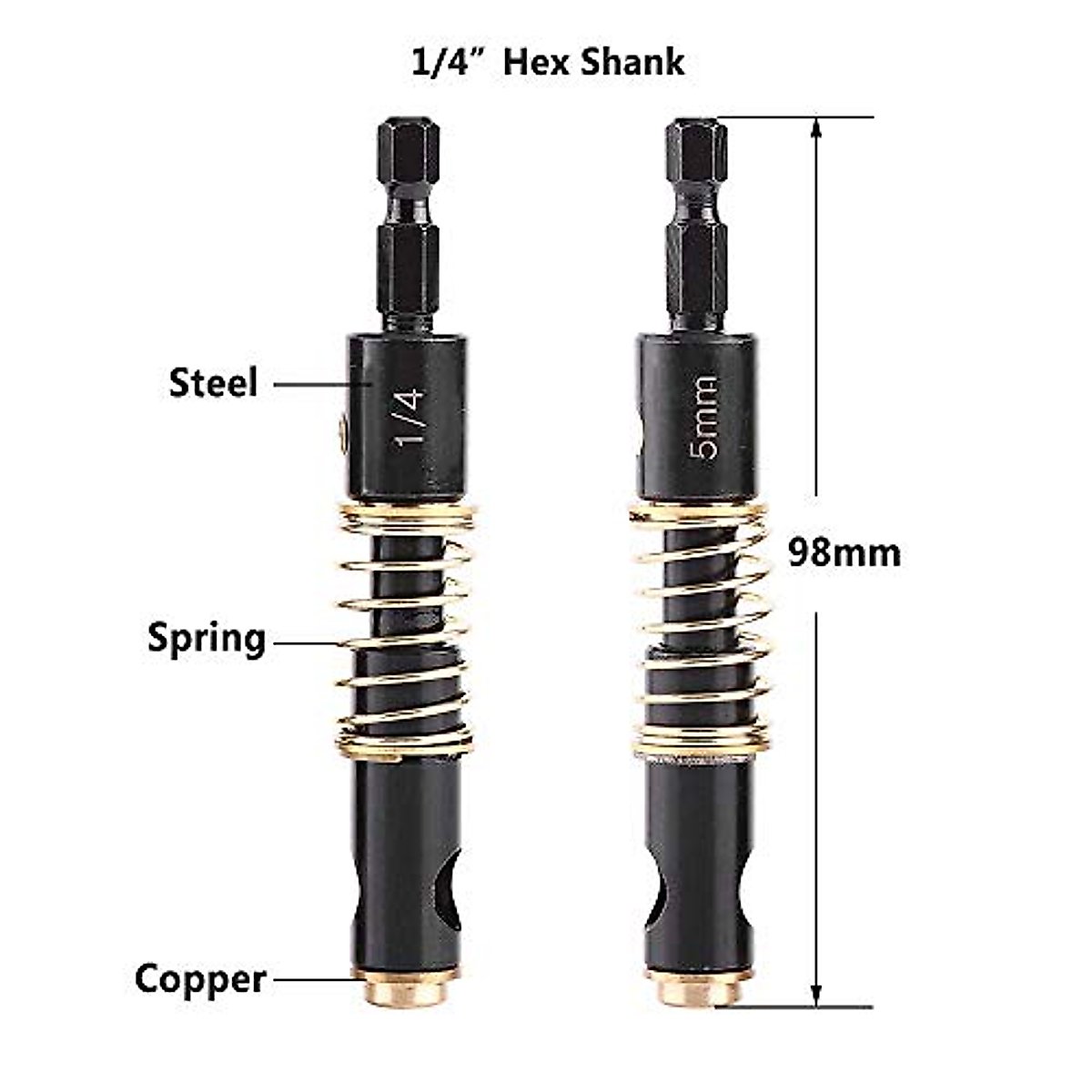 Watris Veiyi Self Centering Hinge Drill, Centering Bits, Hex Shank Center Drill Bit Set, Center Hole Bit, Door Window Cabinet Centering Drill Bits Hinge Opening Tool(5mm&1/4")