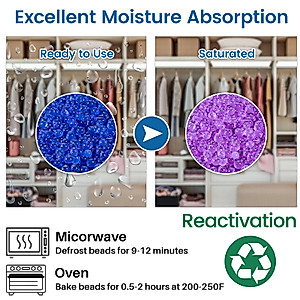 Wisesorb 8lbs Premium Blue Desiccant Beads, Indicating Silica Gel Beads (Blue to Pink), Reusable Desiccant Dehumidifier