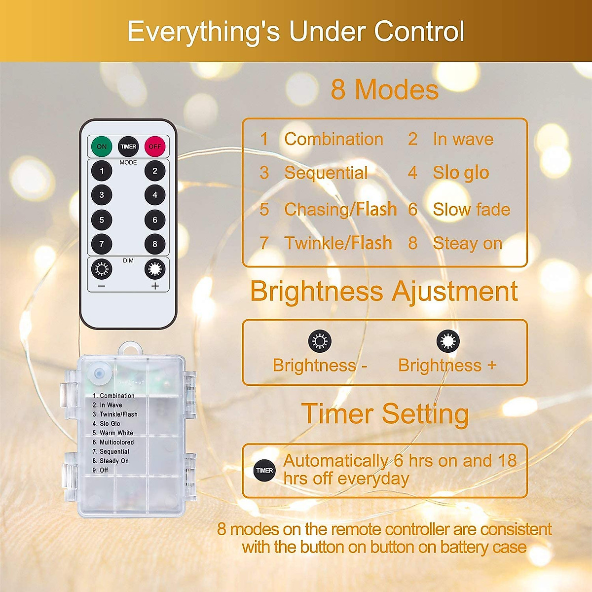 Metaku 2 Pack 33Ft 100 LED Fairy Lights Battery Operated String Lights with Remote Timer, LED Twinkle Lights for Bedroom, Party, Wedding, Centerpiece, Christmas Tree (Warm White)