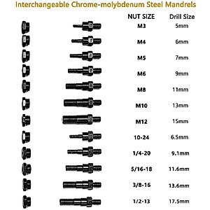 RZX 16" RIVET NUT TOOL Hand Blind Riveter,RIVNUT Riveting Tools with Nut Setting System totally 12mandrels M3 M4 M5,m6,m8,m10 M12, 10-24, 1/4-20, 5/16-18,3/8-16,1/2-13 +115PCS Rivets Nuts