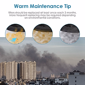 BOYON A16 HEPA Air Purifier Filter