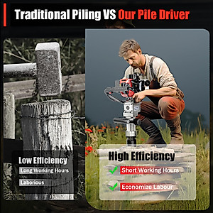 Gas T Post Driver 2 Stroke 32.7CC Pile Driver Hammer Gas Powered Fence T-Post Driver Hammer Drills Portable Air Cooling Single Cylinder Gasoline Petrol Garden Fencing Tool 900W (32.7cc)