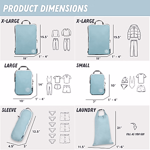 Large Packing Cubes for Travel-Extra Large Compression Luggage Organizers 7 Piece Set-Ultralight, Expandable/Compression Bags for Clothes by TRIPPED Travel Gear (DustyTeal/White)