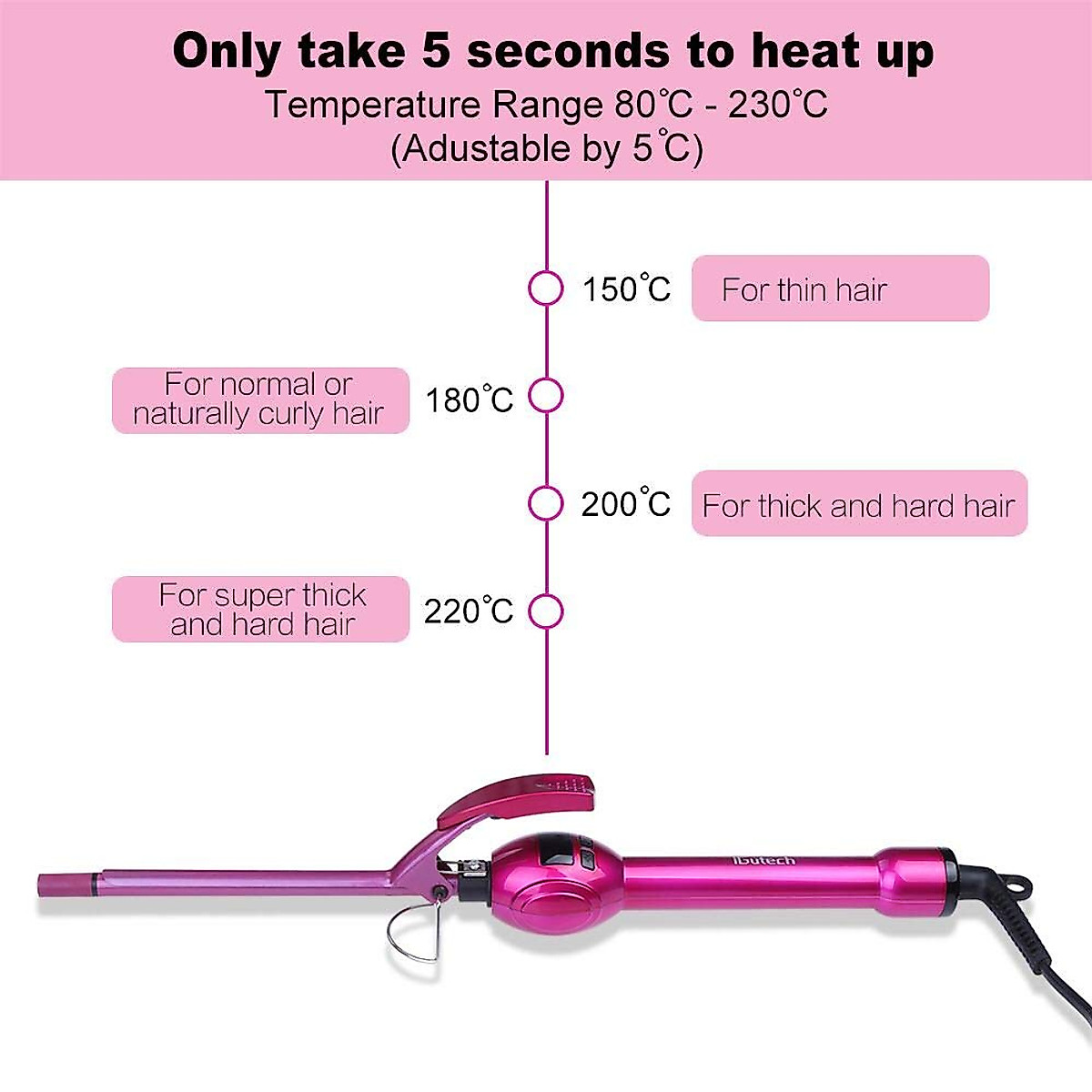 iGutech 9mm Curling Iron Hair Curler,3/8 Inch Small Barrel Curling Iron Ceramic for Long & Short Hair