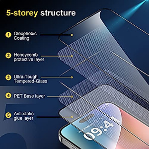 KimSouthD 3 Pack Shatterproof Tempered Glass Screen Protector iPhone 14 Pro Max 6.7 inch - Anti Fingerprint & 10X Anti Scratch, [Full Coverage Receiver Dust-proof], Easy to Install with No Bubbles.