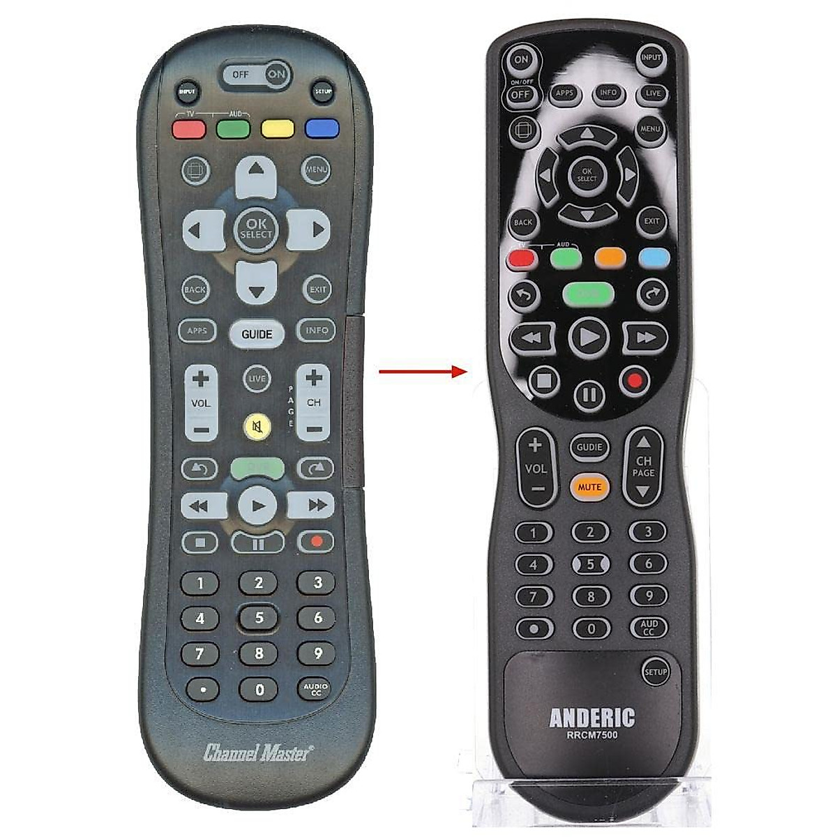 ANDERIC RRCM7500 for Channel Master DVR Remote Control CM7500XRC2 Replacement Remote for Channel Master - Works 100% - Works CM7500XRC2, CM7500GB16, CM7001, CM7004, CM7500TB1