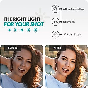 Movo iVlog1 Vlogging Kit for iPhone - Lightning Compatible YouTube Starter Kit - with Shotgun Microphone, Mini Tripod, LED Light, Wide-Angle Lens, Lightning Adapter Vlog Kit - iPhone Vlogging Kit