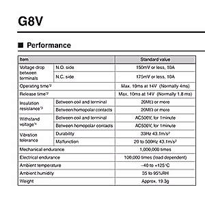 Omron GM 5 pin Black 12077866 Replacement for Relay 5810-0202, 7866