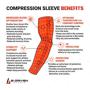 Sports Compression Arm Sleeves For Men Women | Sports Arm Sleeve For Basketball, Baseball, Football, Gaming, Softball, Runners, Bowling | Cooling Sun Protection Arm Protectors