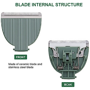 3 Pack Replacement Blades Compatible with Meridian Trimmer, Hygienic Ceramic Replacement Blades Compatible with Meridian Body Trimmer (Onyx & Sage), Green