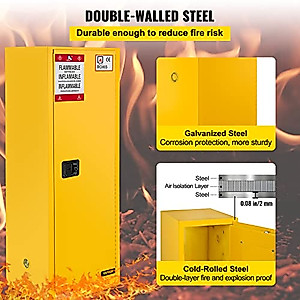 VEVOR Safety Cabinet 1, 18 x 18 x 35.4 inch, Yellow