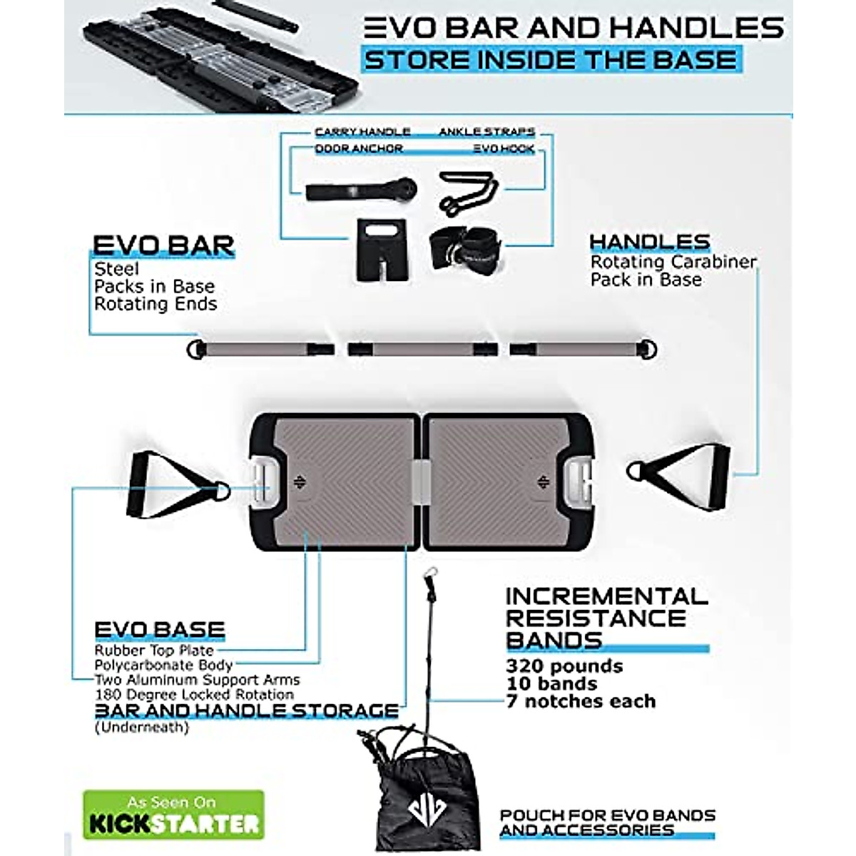 EVO Gym - Portable Home Gym Strength Training Equipment, At Home Gym | All in One Gym - 6 Resistance Bands, Base Holds Gym Bar & Handles for Travel | Portable Gym & Home Exercise Equipment | 120LBS