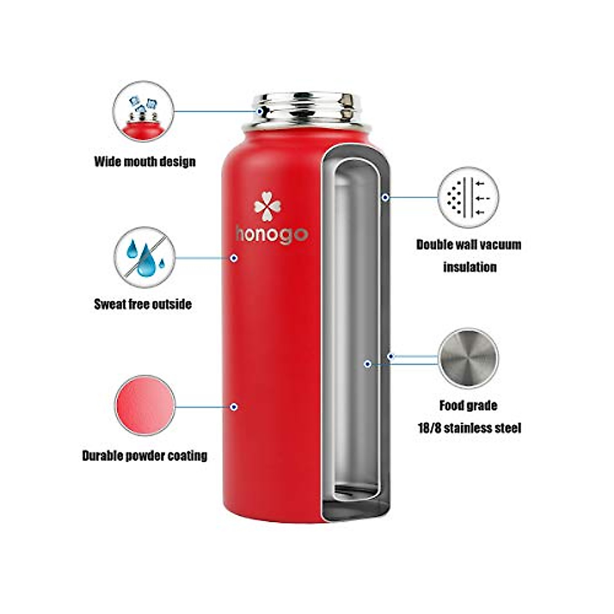 honogo 32 oz Powder Coated Double Wall Vacuum Insulated Sports Water Bottle, 18/8 Stainless Steel Wide Mouth Thermos Flask with Straw Lid & Spout Lid, Leak Proof, Sweat Free, BPA Free (Red, 32 oz)