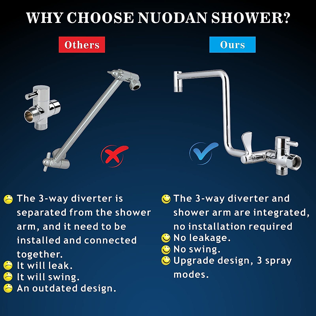 Nuodan Dual Shower Head, 10'' High Pressure Rain Shower Head / 5 Spray Handheld Showerhead Combo with 14'' Adjustable Shower Extension Arm, Hose and Adhesive Shower Holder (Chrome)