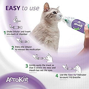 The Original AEROKAT* Feline Aerosol Chamber Inhaler Spacer for Cats and Kittens with Exclusive FLOW-VU* Indicator