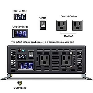 WZRELB 1500W Continuous Pure Sine Wave Inverter DC 12V to AC 120V Car Power Inverter with Dual AC Outlets