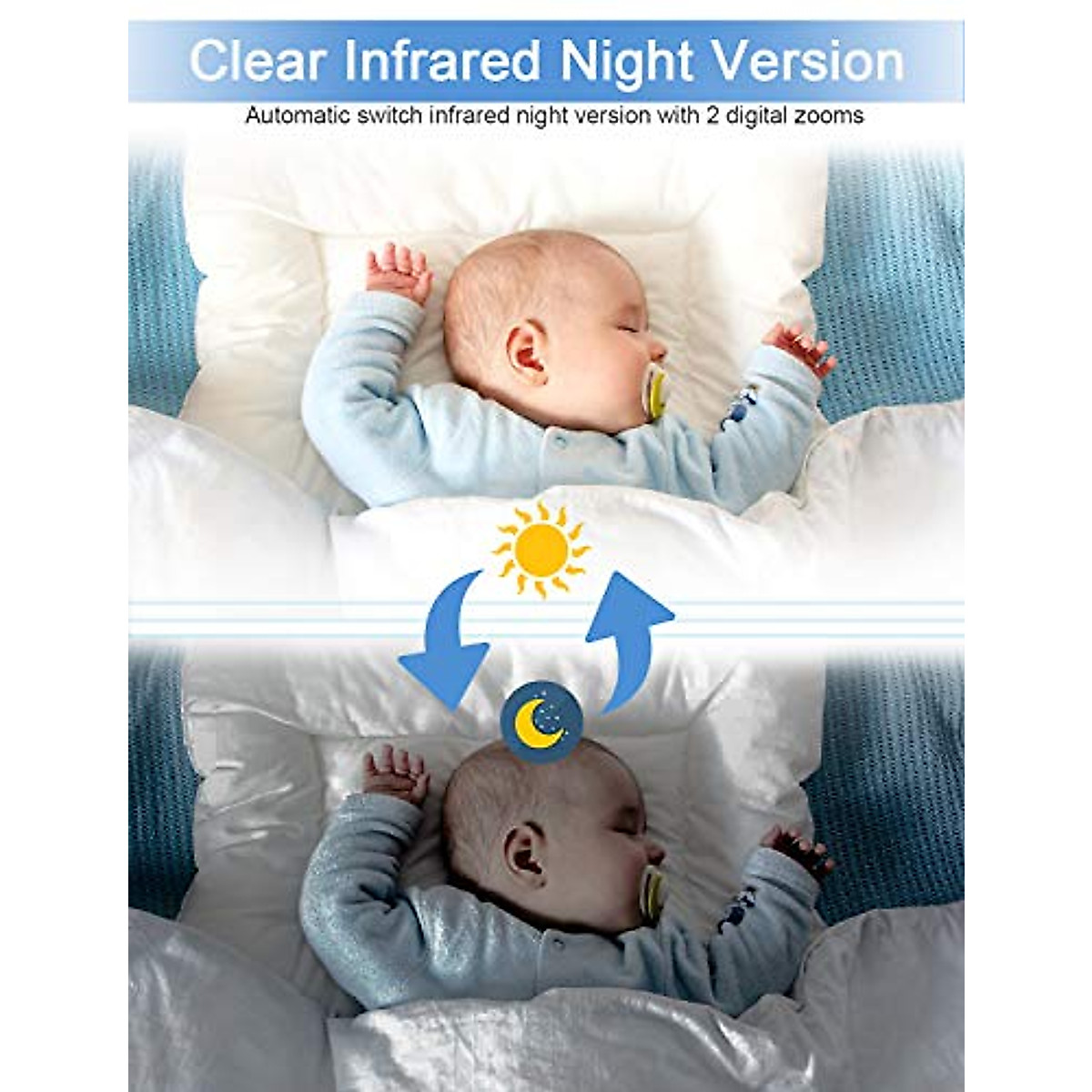 Baby Monitor, 4.3'' Video Baby Monitor with 2 Cameras, Night Vision, Temperature Monitoring, 5 Lullabies, 2-Way Talk, VOX Mode, Feeding Time Alarm, Support up to 4 Cams, 1000ft Stable Transmission