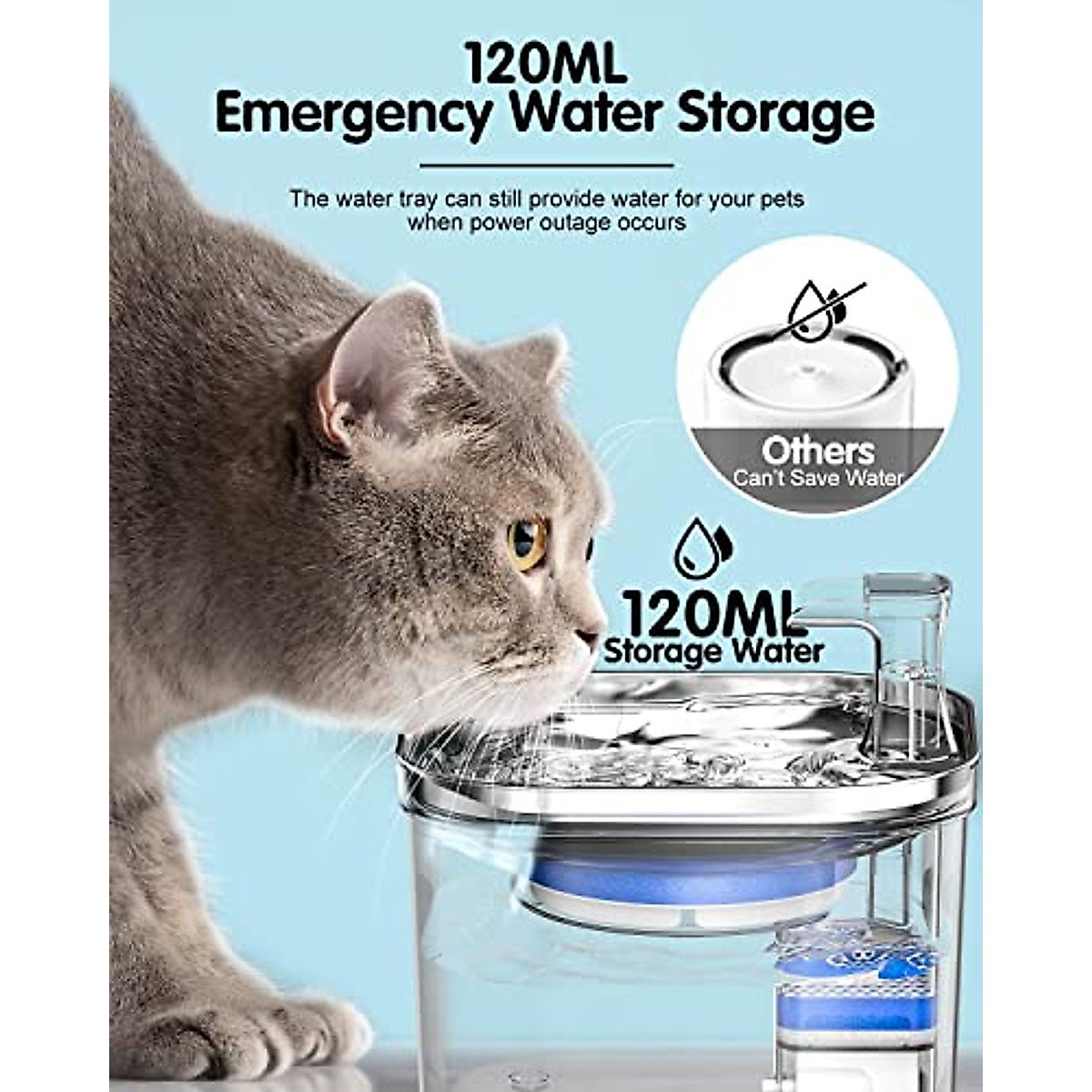 Cat Water Fountain, 68oz/2L 304 Stainless Steel Cats Fountain Water Bowl, Quiet Electric Automatic Pet Water Dispenser with 3 Filters, Pet Drinking Fountains for Cats, Small Dog, Multiple Pets