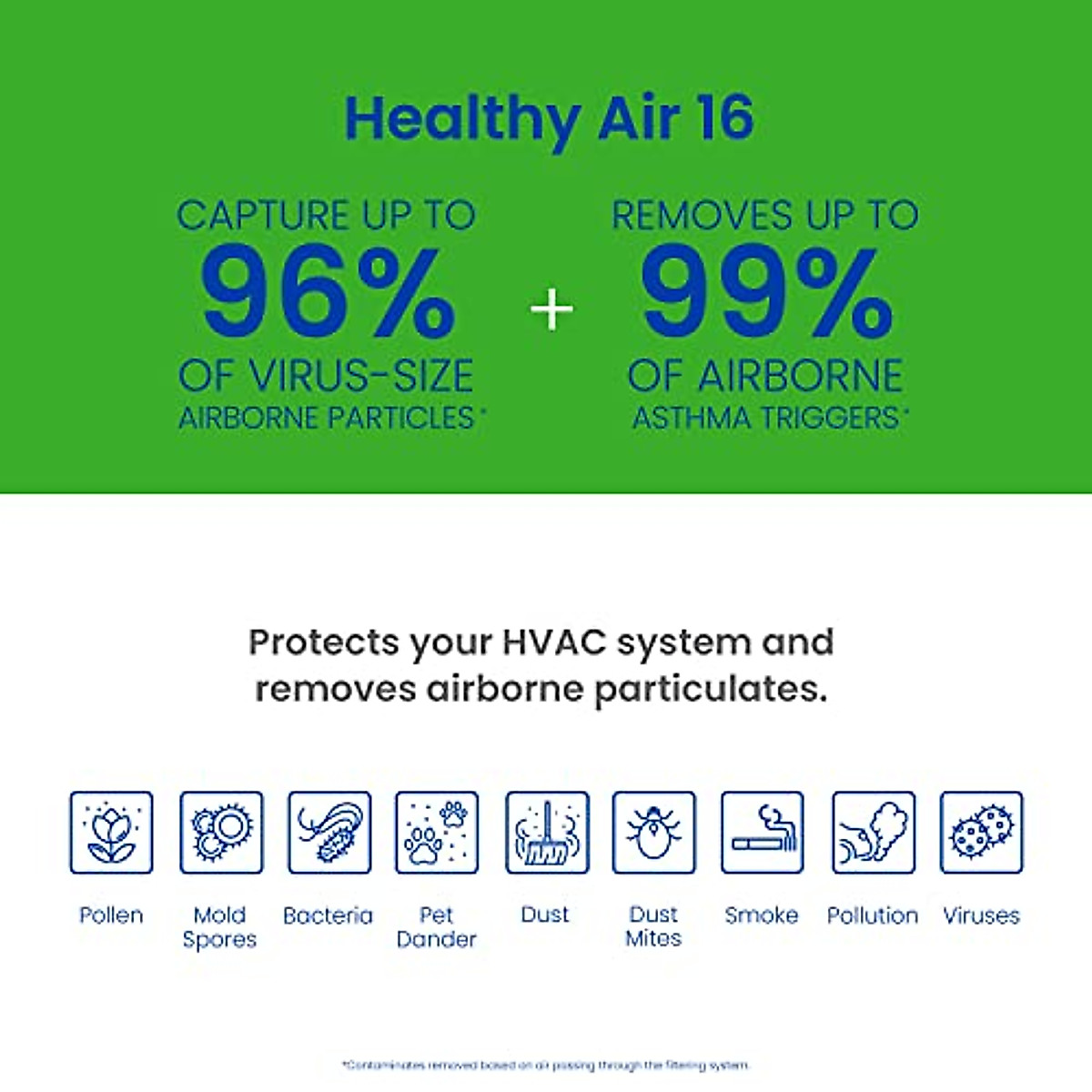 AprilAire 416 Replacement Filter for AprilAire Whole House Air Purifiers - MERV 16, Allergy, Asthma, & Virus, 16x25x4 Air Filter (Pack of 2)