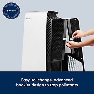 Blueair 7400 Air Purifier Replacement Filter, White