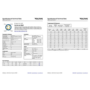 Voltive Cat5e in-Wall (CM), 1000ft, White - Solid Bare Copper Bulk Ethernet Cable - UTP - 350MHz - UL Certified & ETL Verified