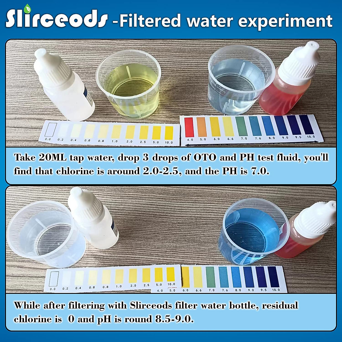 Slirceods Multi-Stage Shower Filter Replacement Compatible with FEELSO® Filtered Shower Head with Handheld,3 Pack