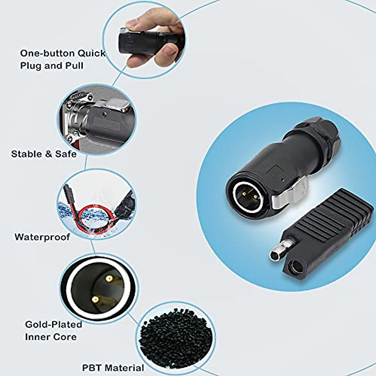 GINTOOYUN SAE to LP-20 Cable Adapter,Water Proof 10AWG 2 Pin Power Industrial Circular Connector to SAE Cable, for Solar Panel Suitcase,RV Solar Ports