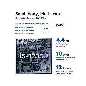 Beelink SEi12 Mini PC, Intel 12th Gen i5-1235U (up to 4.4GHz) 10C/12T, Mini Computer 32GB DDR4 RAM 500GB NVMe SSD, Desktop Computer Supports 55W/HDMI&DP/4K 60Hz/WiFi6/BT5.2/Extended HDD & SSD