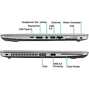 HP EliteBook 840 G3 14 inches FHD Laptop, Core i7-6600U 2.6GHz, 16GB, 1TB Solid State Drive, Windows 10 Pro 64Bit, CAM, Touch, (Renewed)