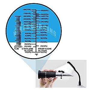 Antifreeze Refractometer in °F(Fahrenheit) Display,3-in-1 Handheld Antifreeze Coolant Tester for Checking Freezing Point,Concentration of Ethylene Glycol or Propylene Glycol,Battery Fluid Condition