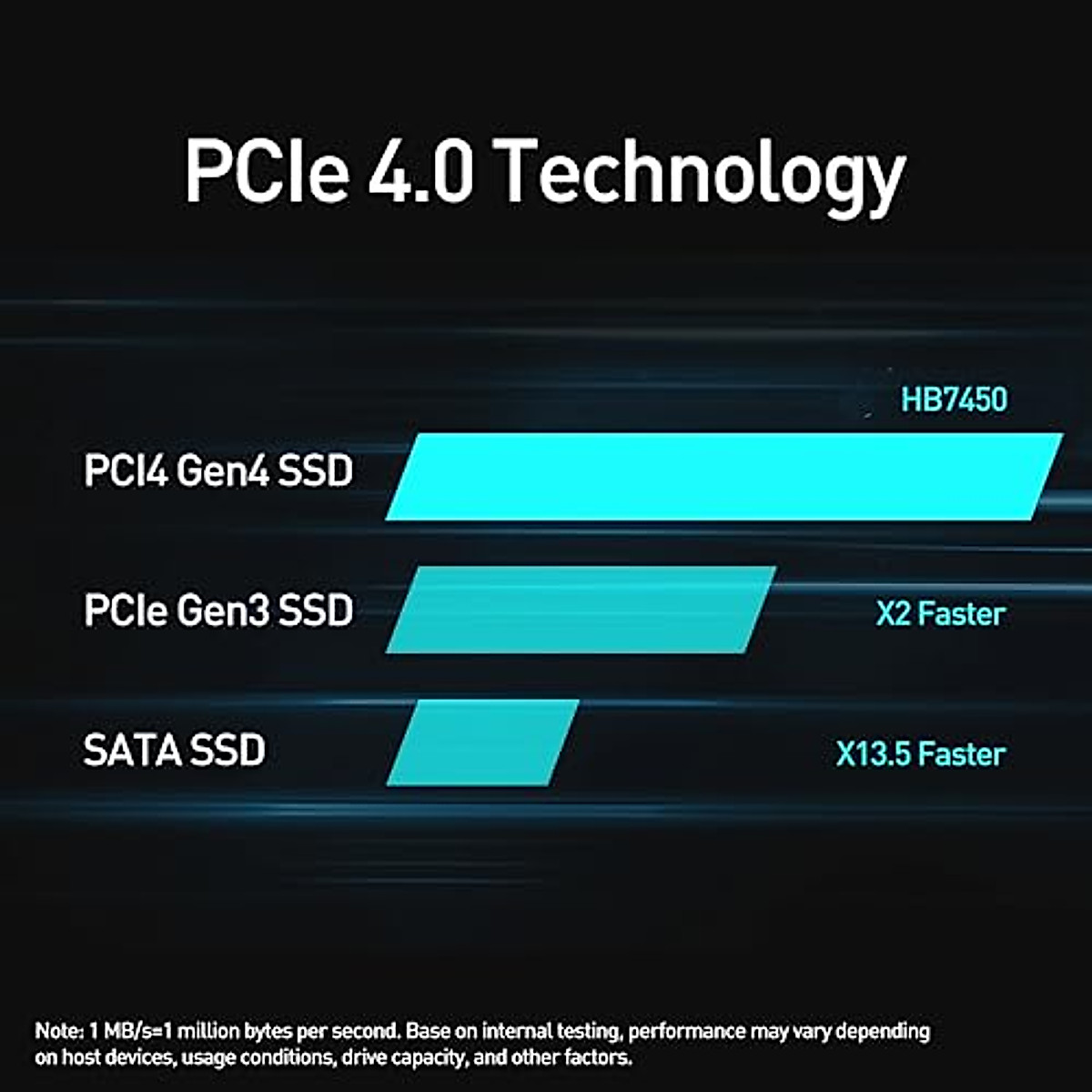 MOVE SPEED XB5000 1TB SSD for PS5 with Heatsink, PCIe 4.0 NVMe M.2 Internal Solid State Drive - Up to 5000MB/s, 3D NAND Storage Expansion Hard Drive Compatible with PS5, Desktops and Laptops