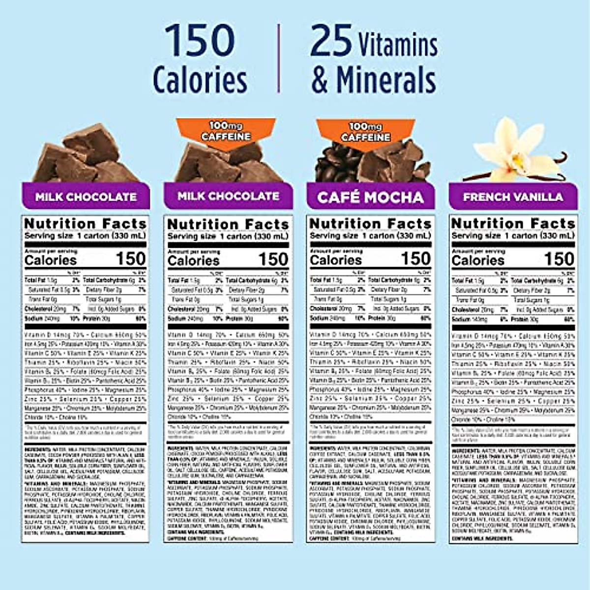 Ensure Max Protein Nutrition Shakes, Variety Pack, With 30g of Protein, 1g of Sugar, Nutrients to Support Immune System Health, High Protein Shake, 11 fl oz, Pack of 8, Liquid