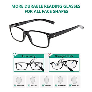 Eyekepper 5 Pack Reading Glasses for Men Spring Hinges Classic Readers Black Frame +3.00