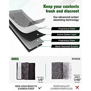 OZCHIN Portable Protection Hard EVA Case with Combination Lock Medicine Lock Bag Storage Case Container Travel Protective Carrying Storage Bag