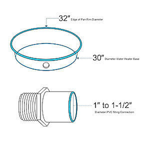 Everflow AWHP30 Aluminum Water Heater Drain Pan with 1 in. - 1-1/2 in. PVC Fitting, 30 in. Diameter Chrome