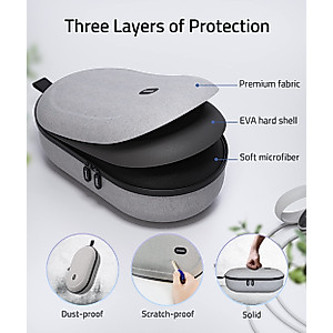 Syntech Hard Carrying Case with 10,000mAh VR Battery Pack Compatible with Meta/Oculus Quest2
