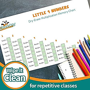 Channie’s Math Practice Combo Pack for Elementary School Students, One Page a Day Workbook and Little 9 Little Numbers Reusable Dry Erase Poster for Practicing Single Digit Multiplication Problems