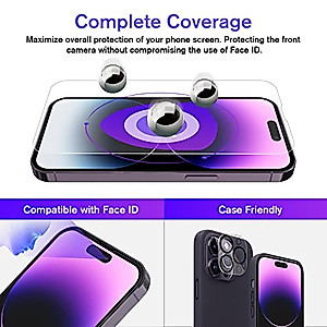 Fabunor Screen Protector Tempered Glass Compatible with iPhone 14 Pro Max (6.7 inch, 2022) with Camera Lens Protector, [9H Hardness] [EZ Kit] [Automatic Alignment] [Compatible with Face ID] -2+2 Pack