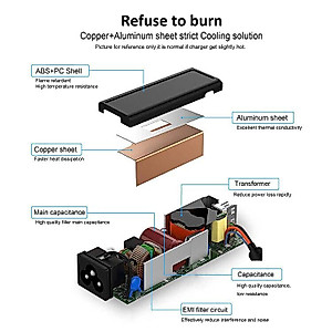 65W Charger AC Adapter for acer Aspire 5 A515-44 A515-46 A515-54 A515-54G A515-55 A515-56 A517-52 A515-55-56vk A515-56-76J1 A515-54G-73WC A515-55-588C Chromebook R11 Series PA-1450-26 Cord Supply.