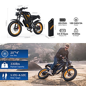COSWHEEL GT20 Electric Bike for Adults, Electric Dirt Bike with 1500W Motor 48V/25Ah Removable Battery, Up to 31MPH Electric Motorcycle, Shimano 7-Speed, 20" x 4.0 Fat Tires Electric Mountain Bike