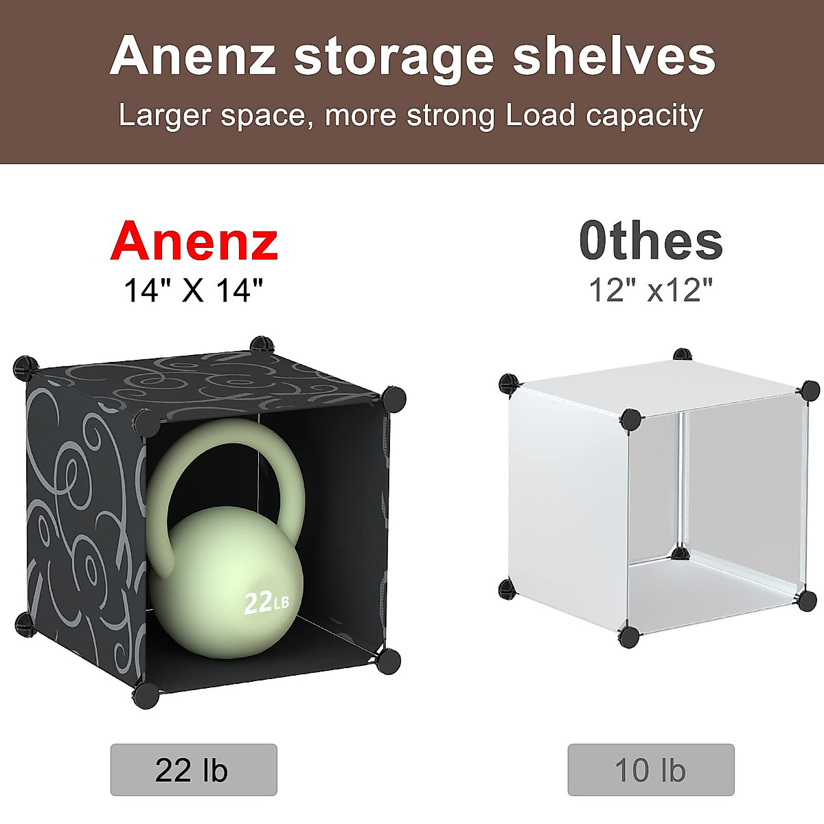 Anenz Cube Storage Organizer,12-Cube Closet Organizer with Doors Plastic Shelving Modular Cubby Shelves Shelf,14 ”x14 Black Storage Cubes Bookshelf