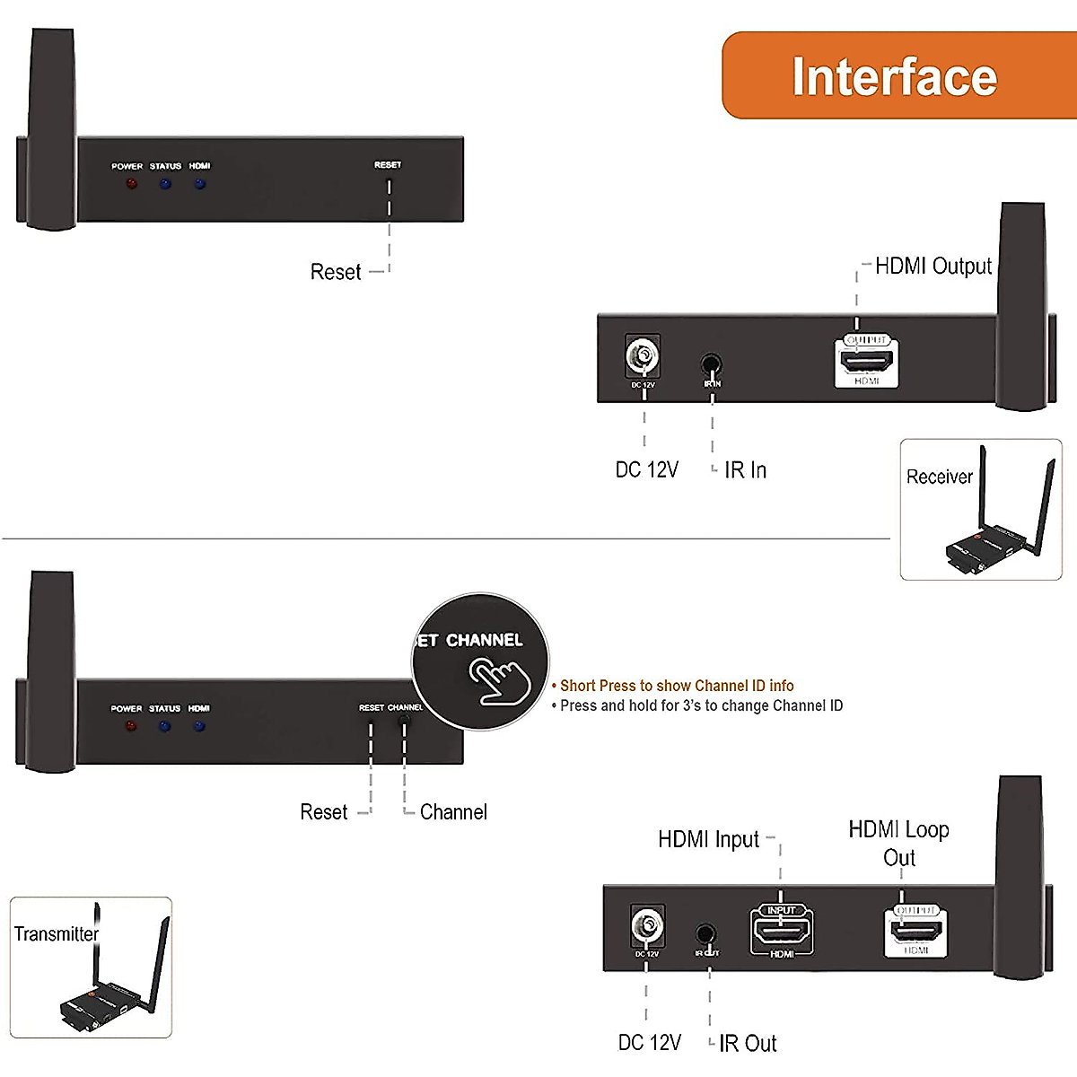 J-Tech Digital Wireless HDMI Extender 1X2 up to 200ft 1080P with HDMI Loop Output IR Passthrough (1TX + 1RX)